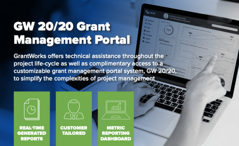 GrantWorks Introduces GW 20/20: An Innovative Grant Management Solution | Grantworks