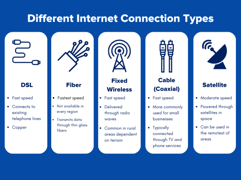 Bridging the Digital Divide: Community Broadband Solutions for All ...