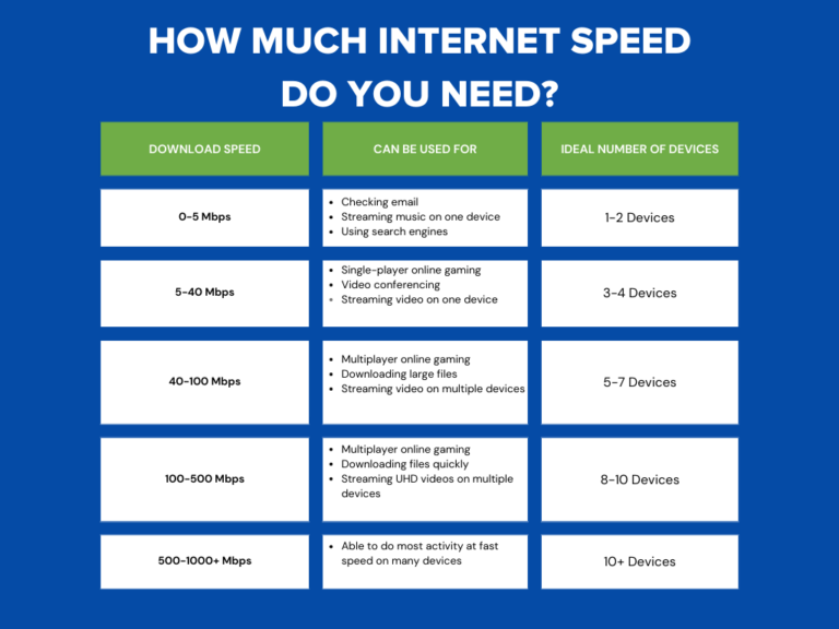 Bridging the Digital Divide: Community Broadband Solutions for All ...