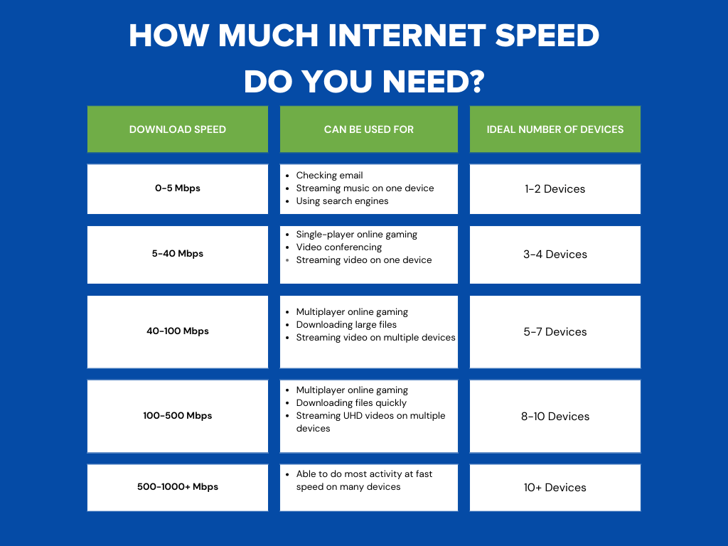 Bridging the Digital Divide: Community Broadband Solutions for All ...